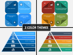 Inherent Risk PowerPoint and Google Slides Template - PPT Slides