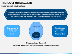 The Egg of Sustainability PowerPoint and Google Slides Template - PPT ...