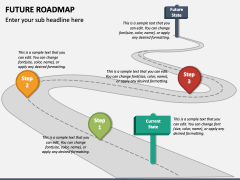 Future Roadmap PowerPoint and Google Slides Template - PPT Slides