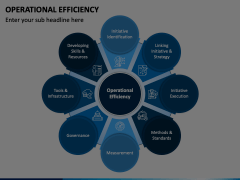Operational Efficiency PowerPoint and Google Slides Template - PPT Slides