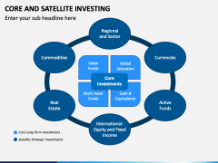 Core and Satellite Investing PowerPoint and Google Slides Template - PPT Slides