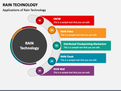 Rain Technology PowerPoint and Google Slides Template - PPT Slides
