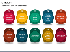 E-Health PowerPoint and Google Slides Template - PPT Slides
