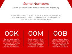 Minimal Red Presentation for PowerPoint and Google Slides - PPT Slides