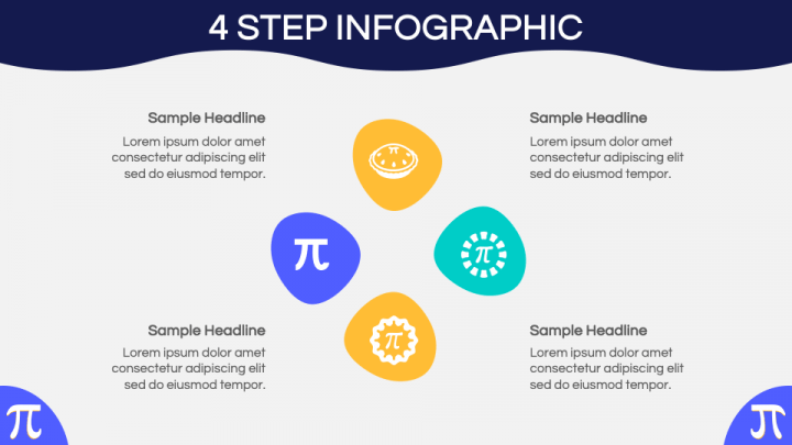 Free - PI Day PowerPoint and Google Slides Template - PPT Slides