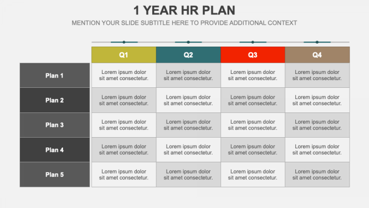 1 Year Hr Plan Powerpoint And Google Slides Template Ppt Slides