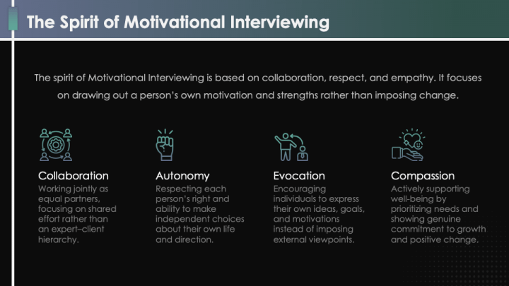 Motivational Interviewing PowerPoint and Google Slides Template - PPT ...
