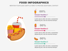 Food Infographics for PowerPoint and Google Slides - PPT Slides