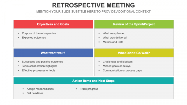 Retrospective Meeting PowerPoint and Google Slides Template - PPT Slides