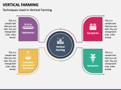 Vertical Farming PowerPoint and Google Slides Template - PPT Slides