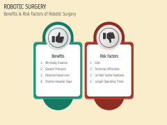 Robotic Surgery PowerPoint and Google Slides Template - PPT Slides