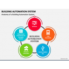 Page 29 - Information Technology (IT) Templates for PowerPoint and ...