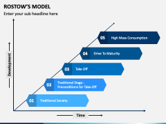 Rostow's Model PowerPoint and Google Slides Template - PPT Slides