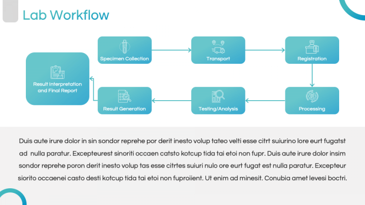 Free - Medical Laboratory Theme for PowerPoint and Google Slides - PPT ...