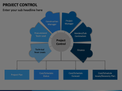 Project Control PowerPoint and Google Slides Template - PPT Slides