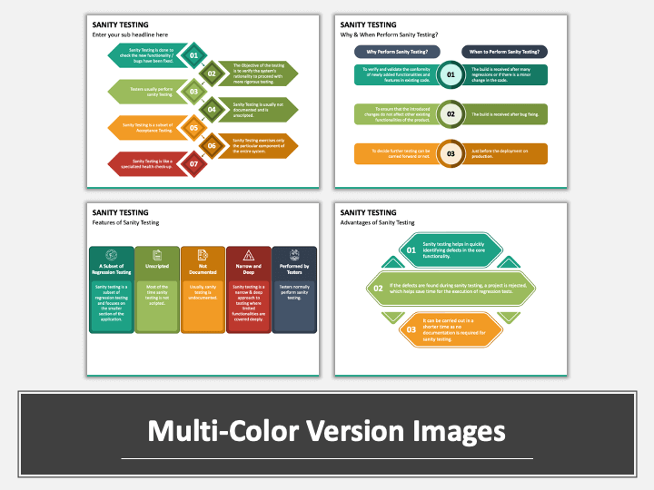 Sanity Testing PowerPoint and Google Slides Template - PPT Slides