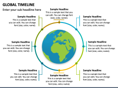 Global Timeline PowerPoint and Google Slides Template - PPT Slides