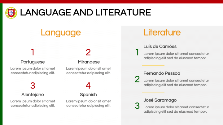 Free - Culture of Portugal Presentation for PowerPoint and Google ...