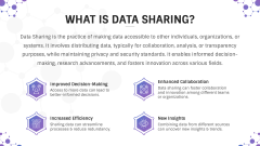 Data Sharing PowerPoint and Google Slides Template - PPT Slides