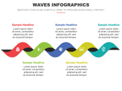Waves Infographics for PowerPoint and Google Slides