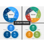 ACAF Customer Feedback Loop PowerPoint Template - PPT Slides | SketchBubble