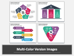 Positive Psychology PowerPoint and Google Slides Template - PPT Slides