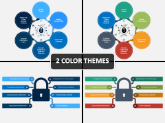 Cybersecurity Awareness PowerPoint and Google Slides Template - PPT Slides