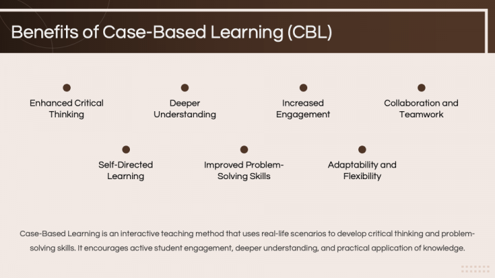 Case-Based Learning PowerPoint and Google Slides Template - PPT Slides