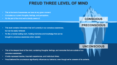 Freud Three Level of Mind PowerPoint and Google Slides Template - PPT ...