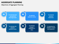 Aggregate Planning PowerPoint and Google Slides Template - PPT Slides