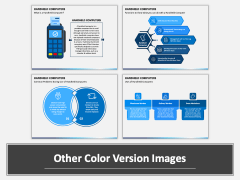 Handheld Computers PowerPoint and Google Slides Template - PPT Slides