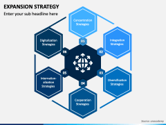 Expansion Strategy PowerPoint and Google Slides Template - PPT Slides