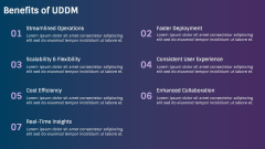 Unified Digital Delivery Model PowerPoint and Google Slides Template ...