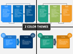 Front Office Vs Back Office PowerPoint and Google Slides Template - PPT ...