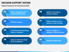 Decision Support System PowerPoint and Google Slides Template - PPT Slides