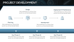 Free - Tech Research Project for College PowerPoint and Google Slides ...