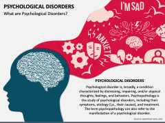 Psychological Disorders PowerPoint and Google Slides Template - PPT Slides