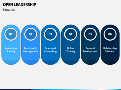 Open Leadership PowerPoint and Google Slides Template - PPT Slides