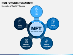 Non Fungible Token (NFT) PowerPoint and Google Slides Template - PPT Slides