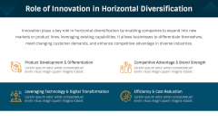 Horizontal Diversification PowerPoint and Google Slides Template - PPT Slides
