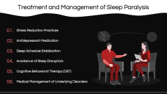 Sleep Paralysis PowerPoint and Google Slides Template - PPT Slides