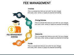 Fee Management PowerPoint and Google Slides Template - PPT Slides