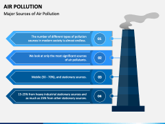 Air Pollution PowerPoint and Google Slides Template - PPT Slides