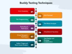 Buddy Testing PowerPoint and Google Slides Template - PPT Slides