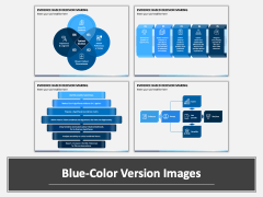 Evidence Based Decision Making PowerPoint and Google Slides Template ...