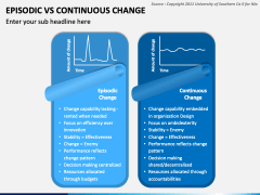 Episodic Vs Continuous Change PowerPoint and Google Slides Template ...