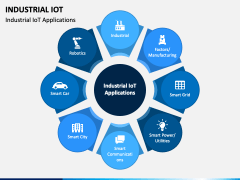 Industrial IoT PowerPoint and Google Slides Template - PPT Slides