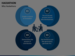 Hackathon PowerPoint Template - PPT Slides