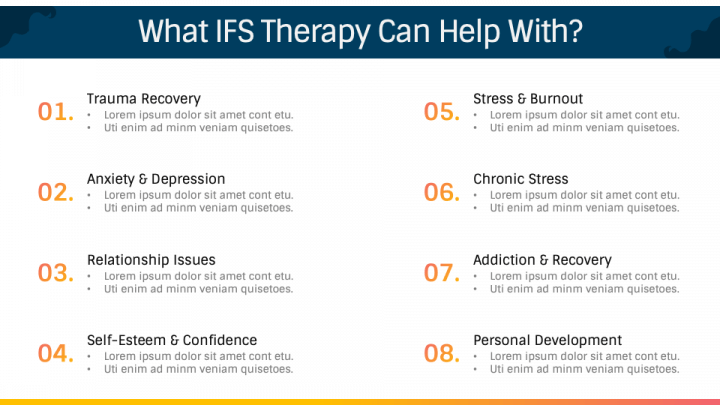 Internal Family Systems (IFS) Therapy PowerPoint and Google Slides ...