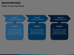 Delphi Method PowerPoint and Google Slides Template - PPT Slides